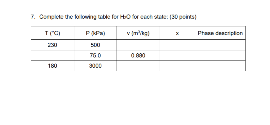 Solved 7. Complete the following table for H2O for each | Chegg.com