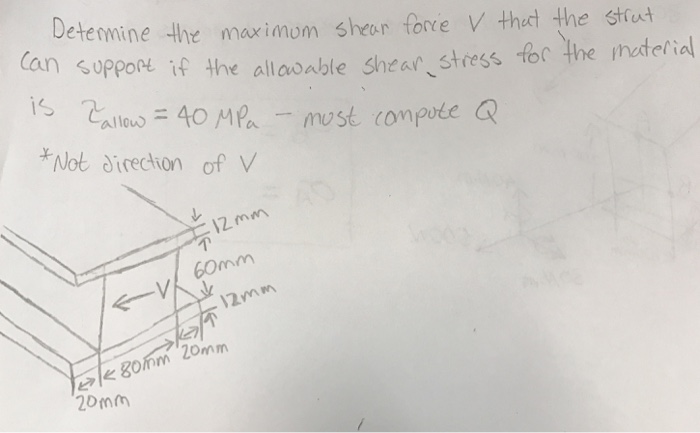 Solved Determine the maximum shear force V that the strut | Chegg.com