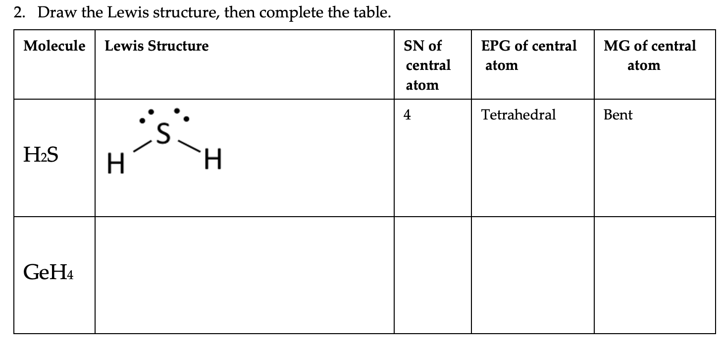 Solved 2. Draw the Lewis structure, then complete the table. | Chegg.com