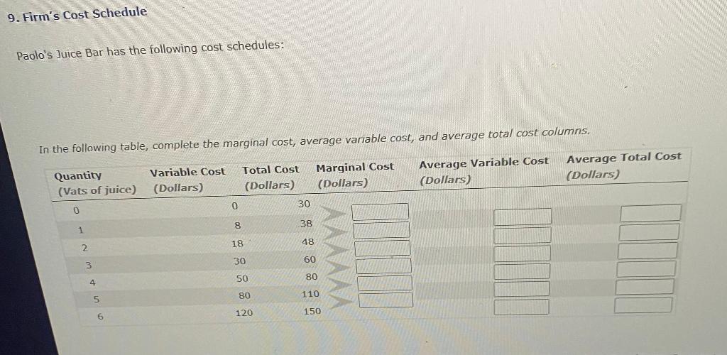 Solved Paolo's Juice Bar has the following cost schedules: | Chegg.com