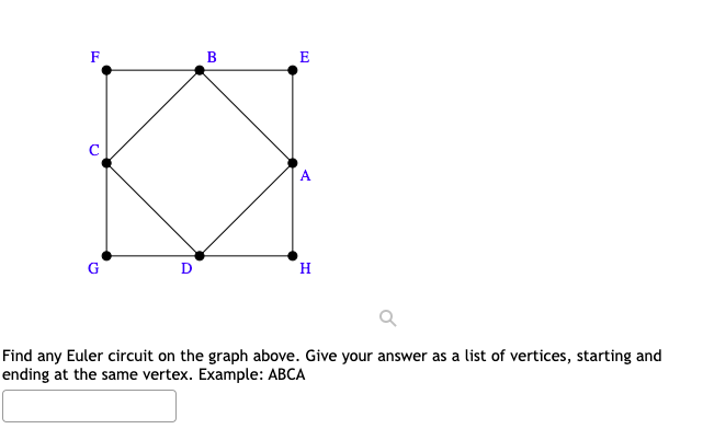 Solved Find any Euler circuit on the graph above. Give your | Chegg.com