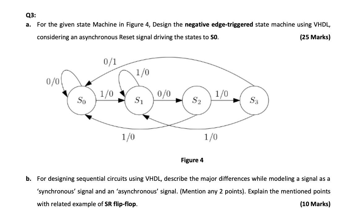 Solved Q3: a. For the given state Machine in Figure 4, | Chegg.com