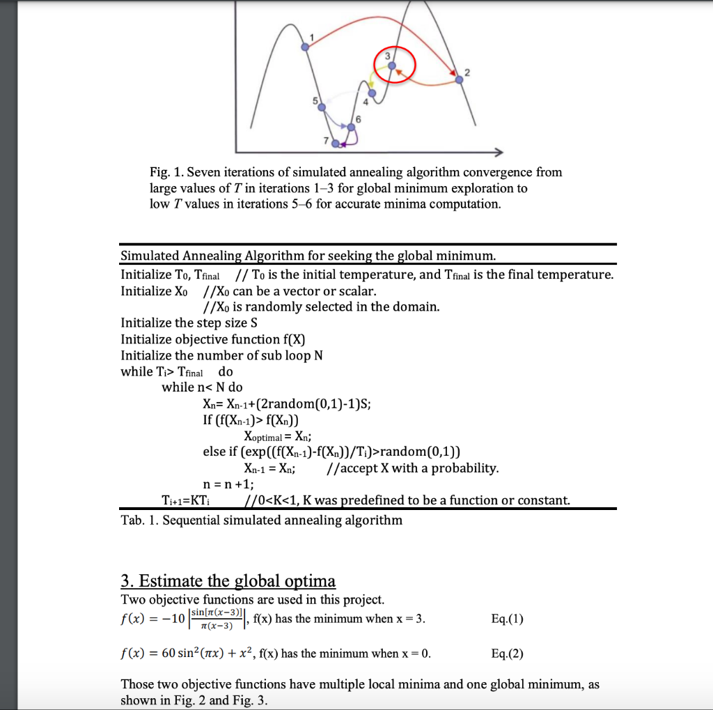 2. The SA Algorithm The searching progress of a | Chegg.com