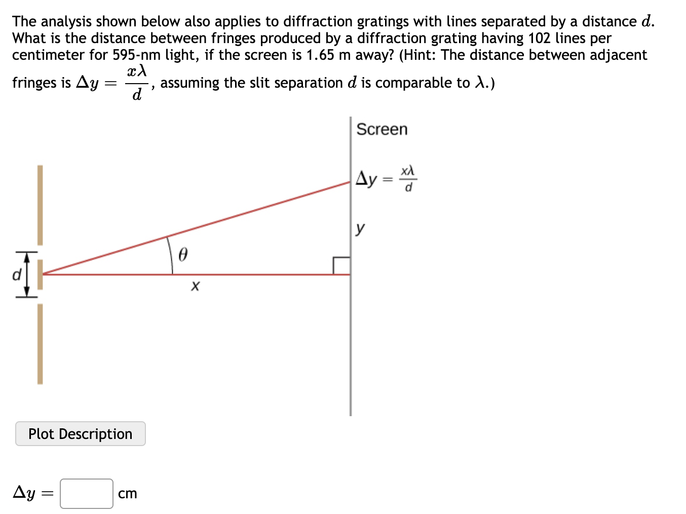 Solved The Analysis Shown Below Also Applies To Diffraction