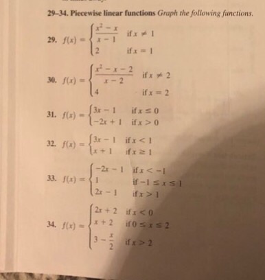 Solved 29-34. Piecewise linear functions Graph the following | Chegg.com