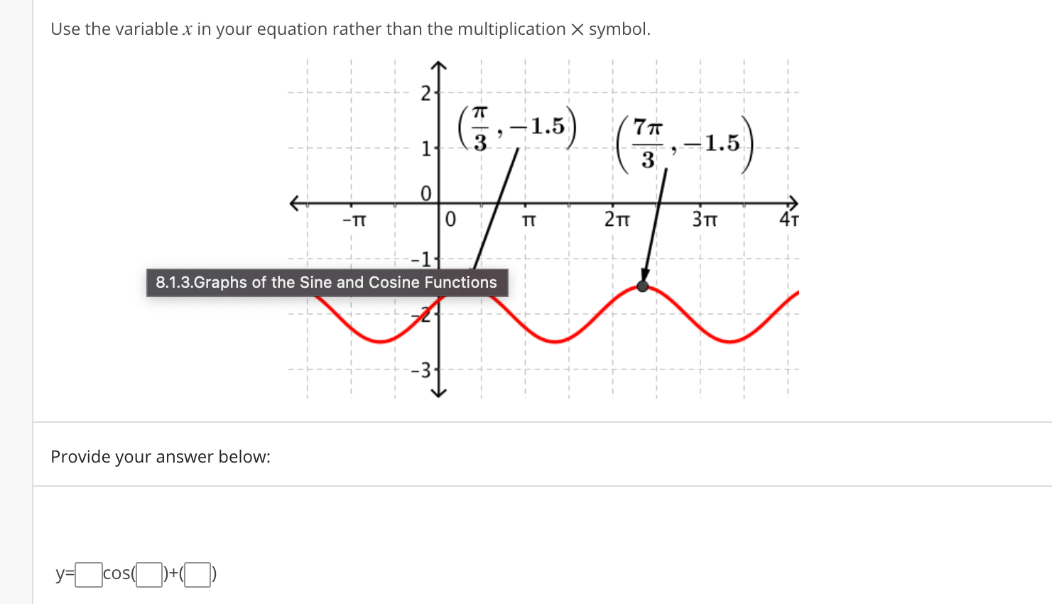 Solved Find the equation of the graph given below. Notice | Chegg.com