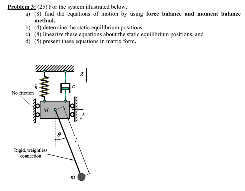 Problem 3: (25) For the system illustrated below, a) | Chegg.com