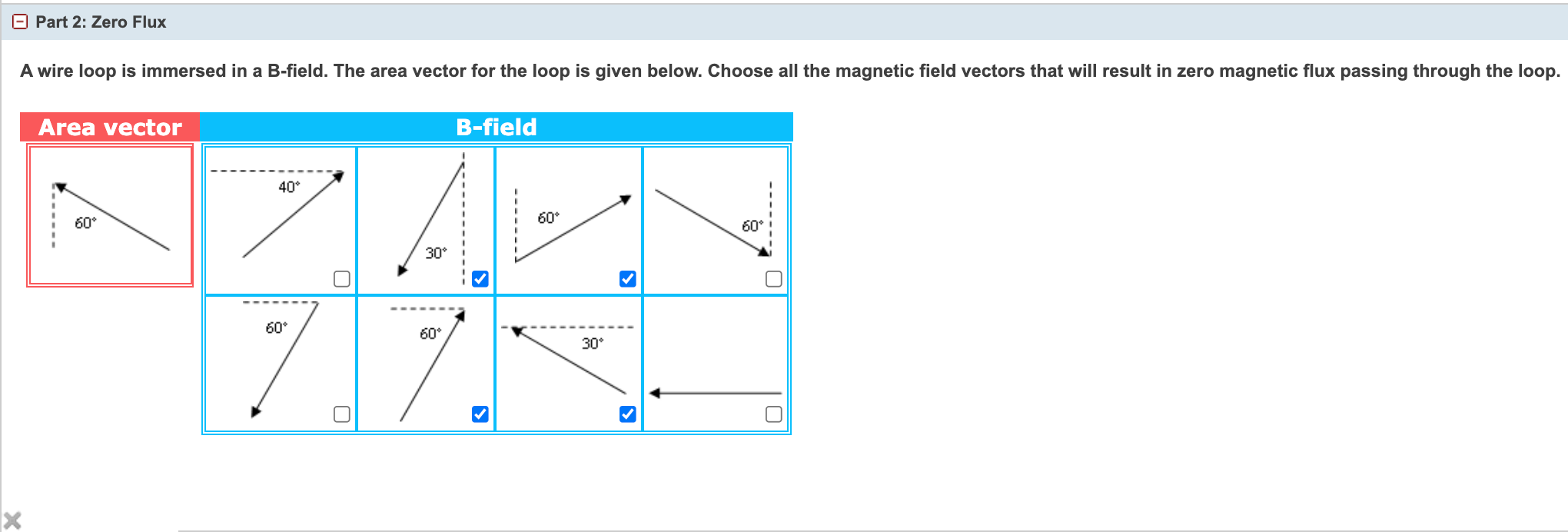 Solved A wire loop is immersed in a B-field. The area | Chegg.com