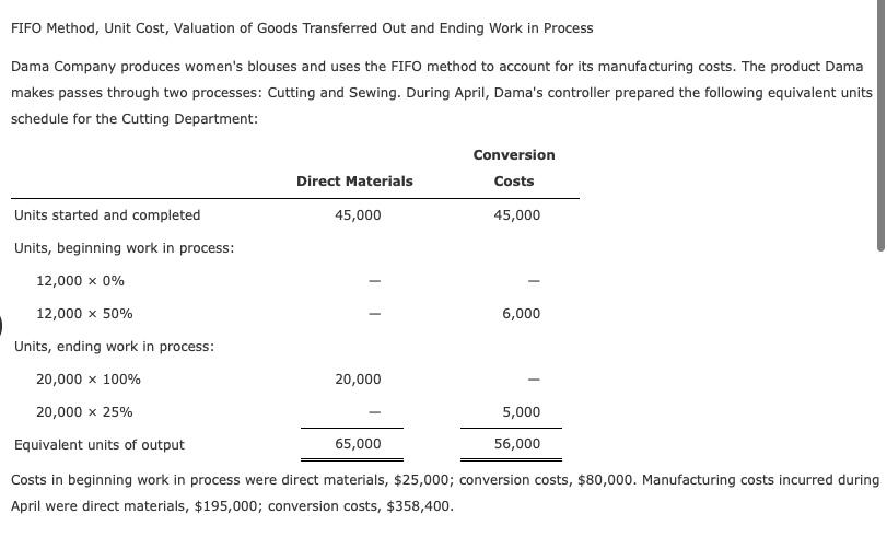 Solved FIFO Method, Unit Cost, Valuation of Goods | Chegg.com