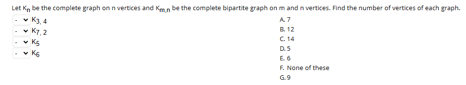 Solved Let Kn be the complete graph on n vertices and Km,n | Chegg.com