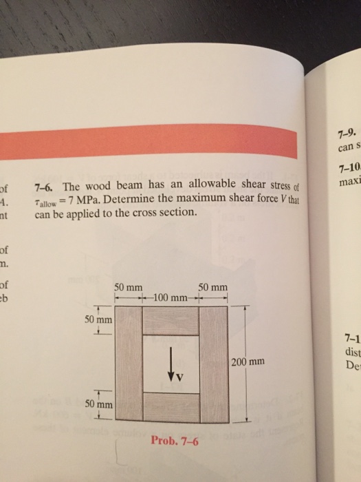 Solved The wood beam has an allowable shear stress of | Chegg.com