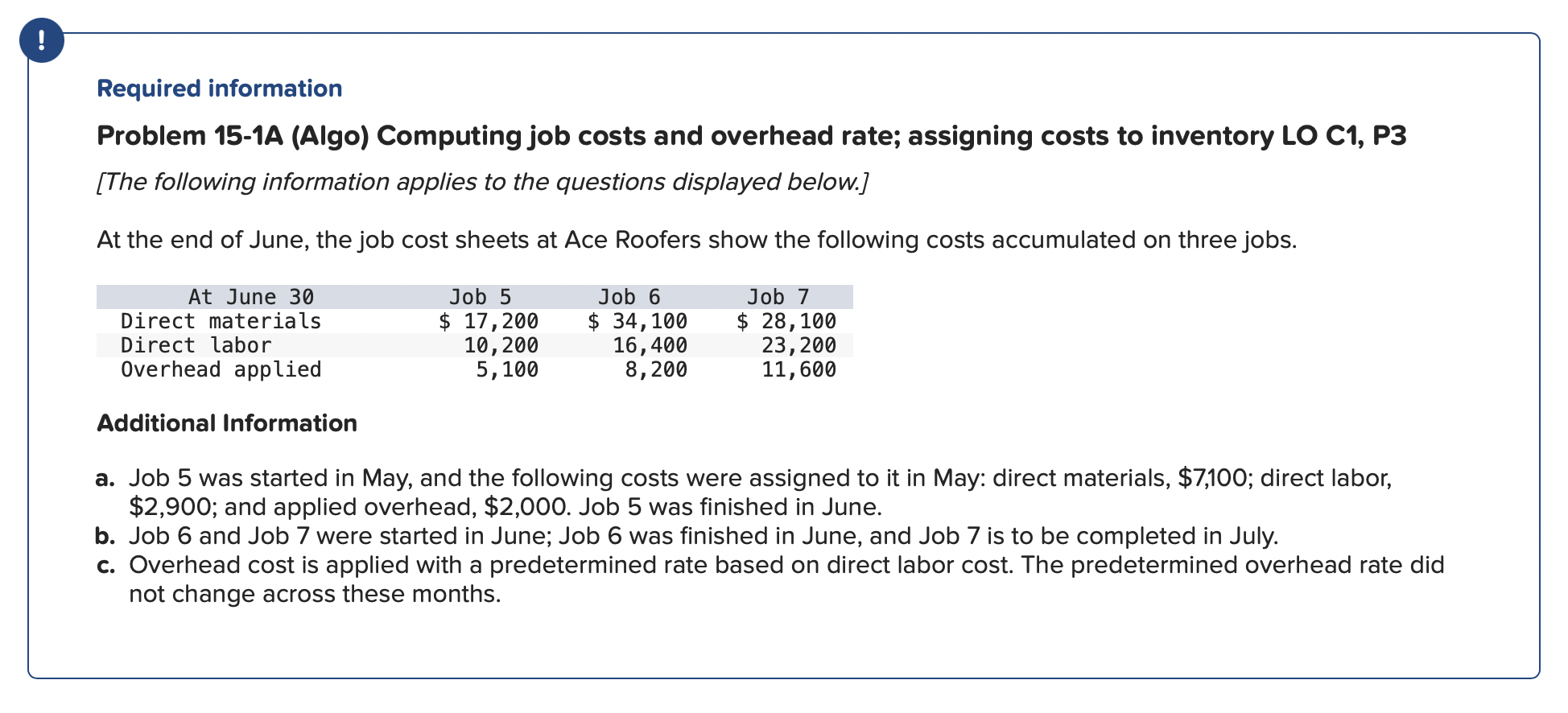 Solved Problem 15-1A (Algo) Computing job costs and overhead | Chegg.com
