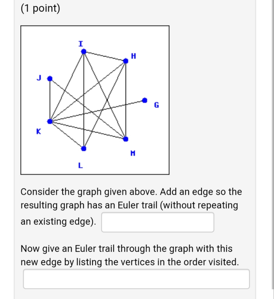 Solved 1 Point Consider The Graph Given Above Add An Edge 0893
