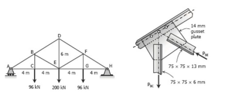 Solved Engineering Mechanics; Strength of | Chegg.com