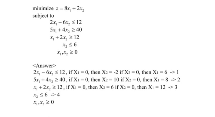 Solved 2. Solve the following LP model using Simplex method. | Chegg.com