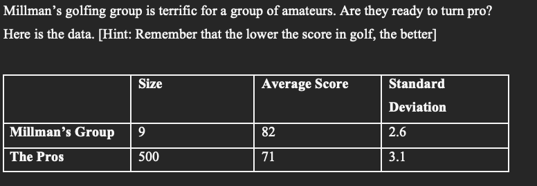 Calculate the Standard Error of the Mean (SEM) by | Chegg.com