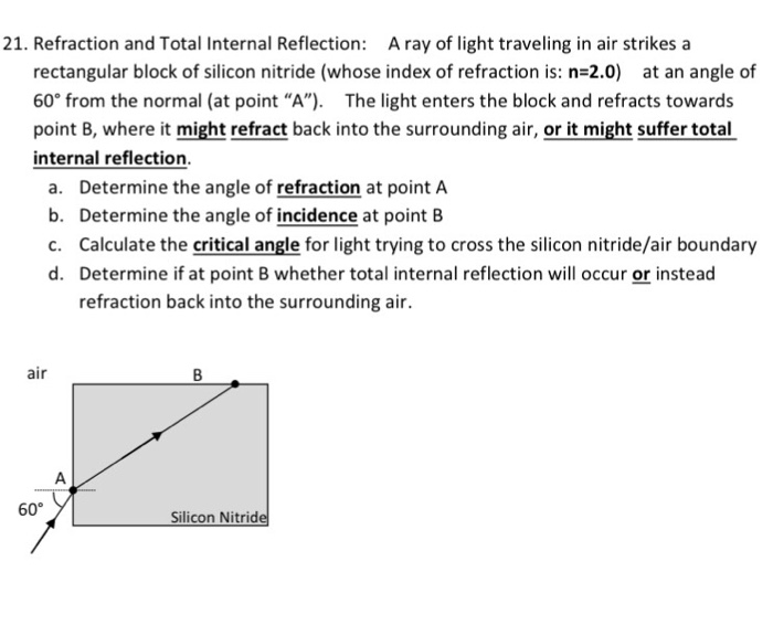 Solved Refraction and Total Internal Reflection: A ray of | Chegg.com
