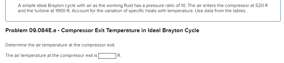 Solved A simple ideal Brayton cycle with air as the working | Chegg.com