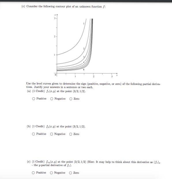 Solved (e) Consider the following contour plot of an unknown | Chegg.com