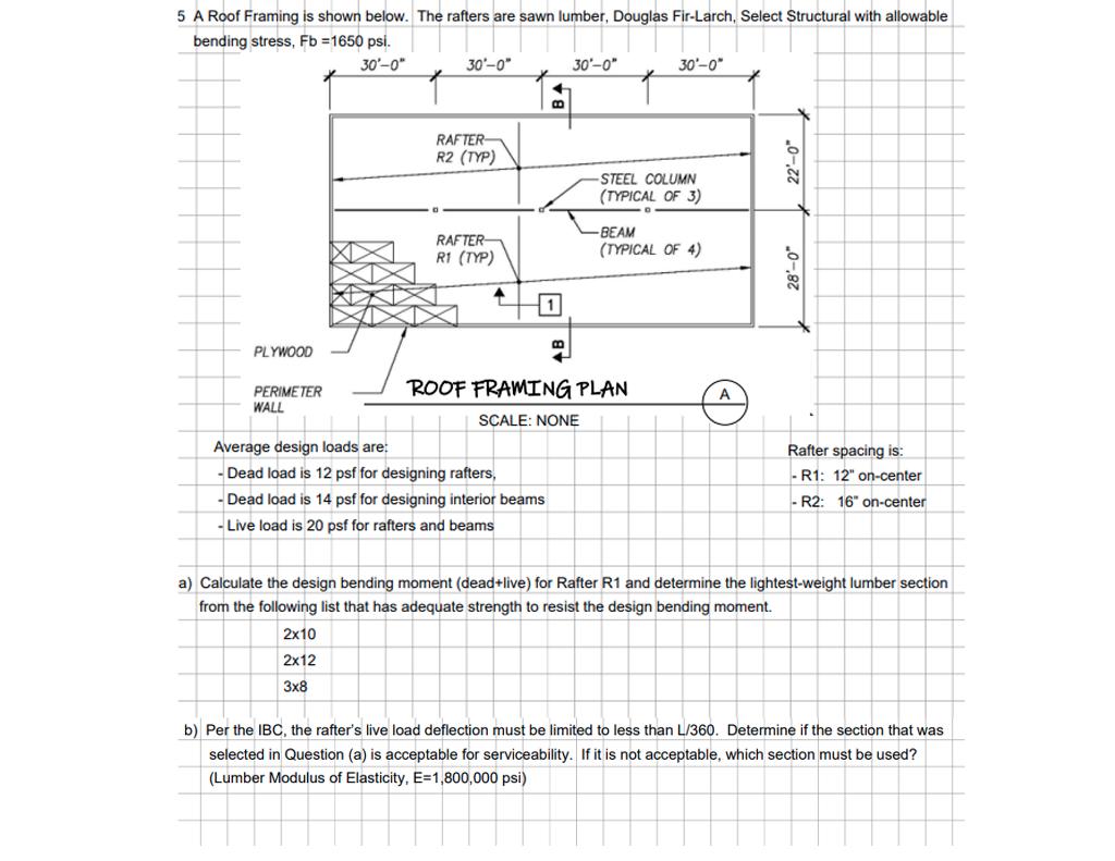 Solved 5 A Roof Framing is shown below. The rafters are sawn | Chegg.com