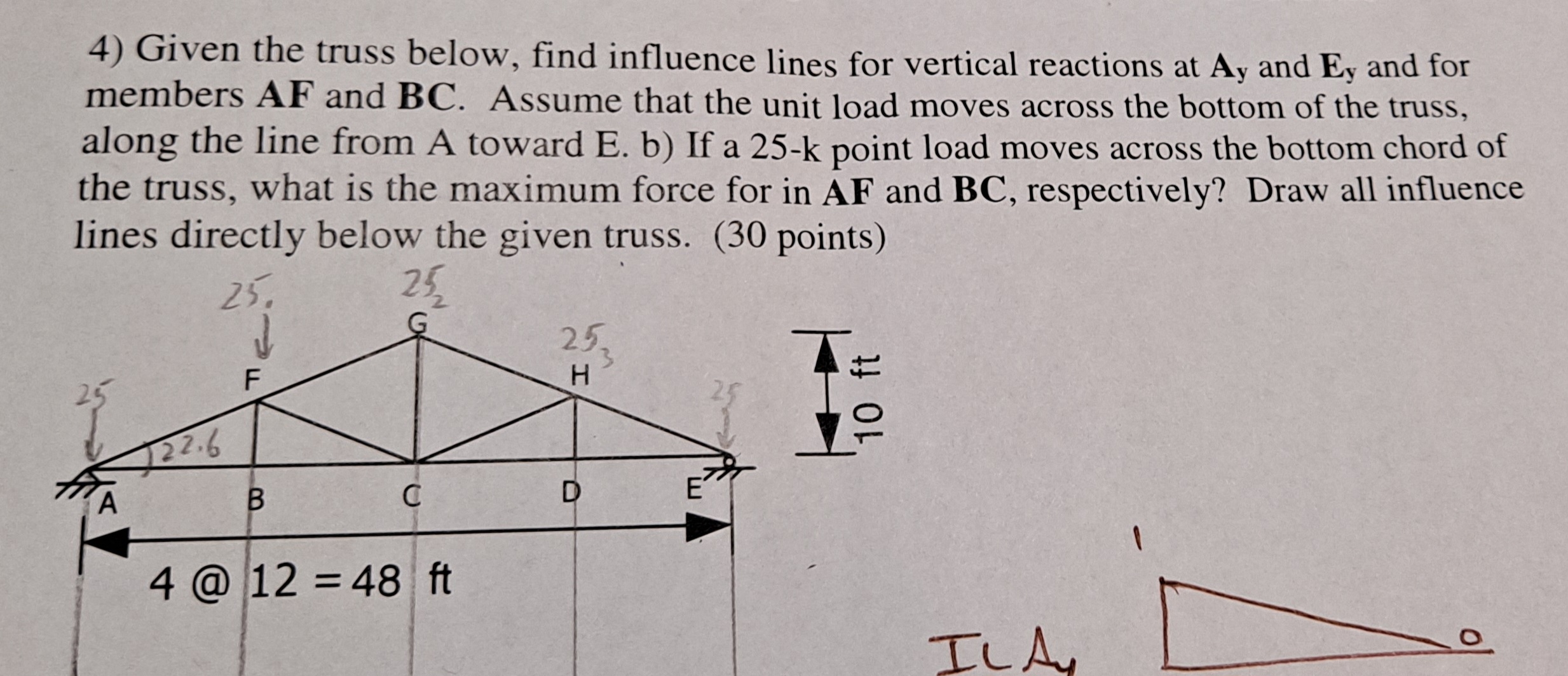 Solved 4) Given the truss below, find influence lines for | Chegg.com