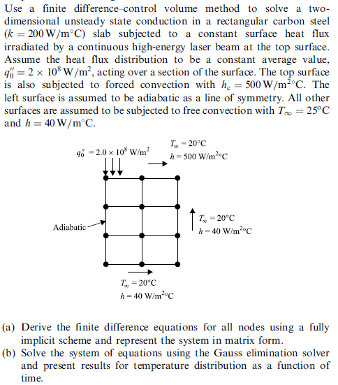Use a finite difference control volume method to | Chegg.com