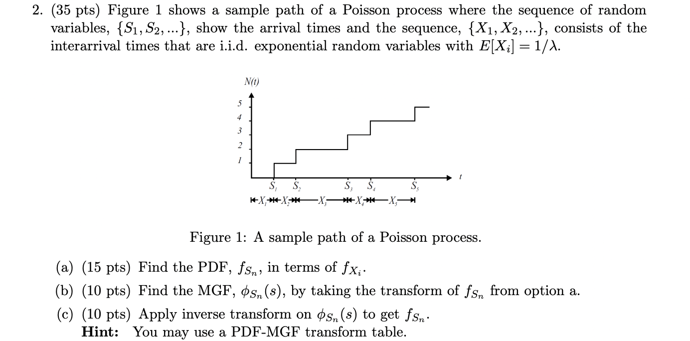 Solved 2. (35 pts) Figure 1 shows a sample path of a Poisson | Chegg.com