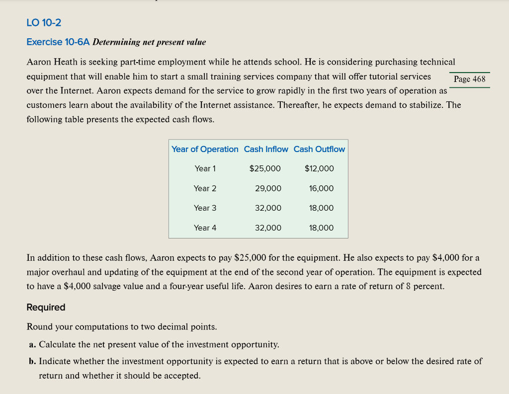 Solved Exercise 10-6A Determining net present value Aaron | Chegg.com