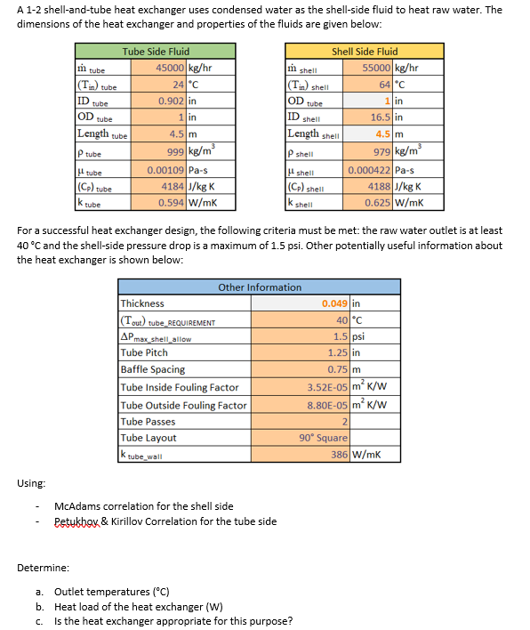 Solved A 1-2 shell-and-tube heat exchanger uses condensed | Chegg.com
