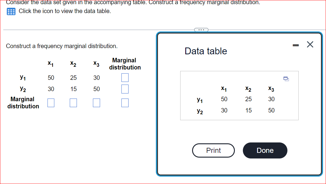 Solved Consider the data set given in the accompanying | Chegg.com
