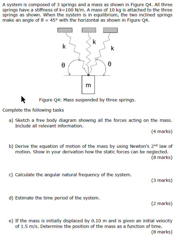 Solved A system is composed of 3 springs and a mass as shown | Chegg.com