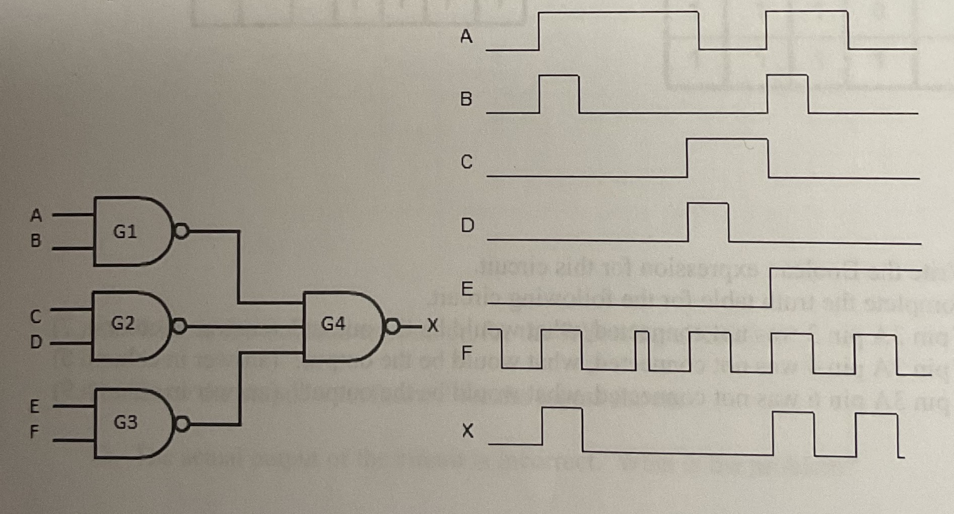 Solved For the circuit below, the output waveform is not | Chegg.com