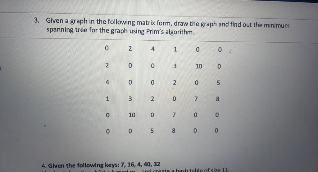Solved 3. Given a graph in the following matrix form, draw | Chegg.com