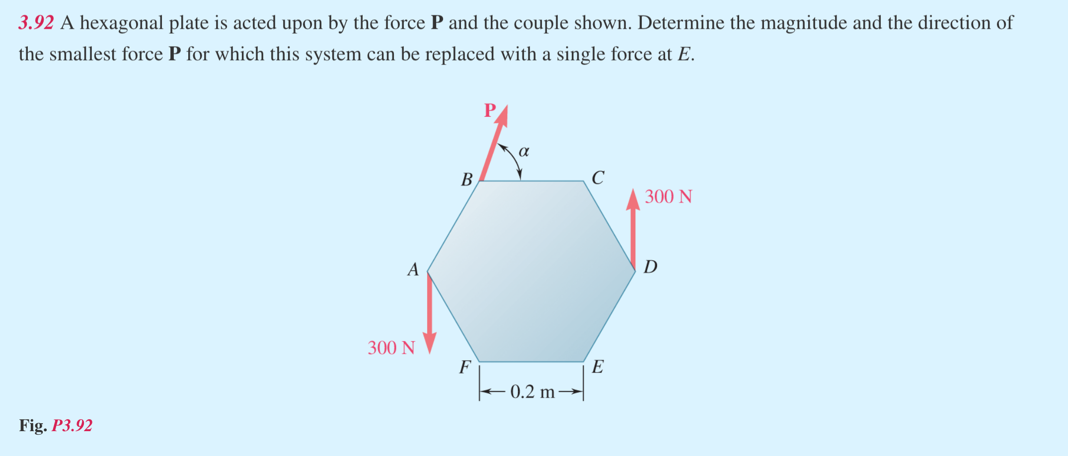 Solved 3.92 A hexagonal plate is acted upon by the force P | Chegg.com