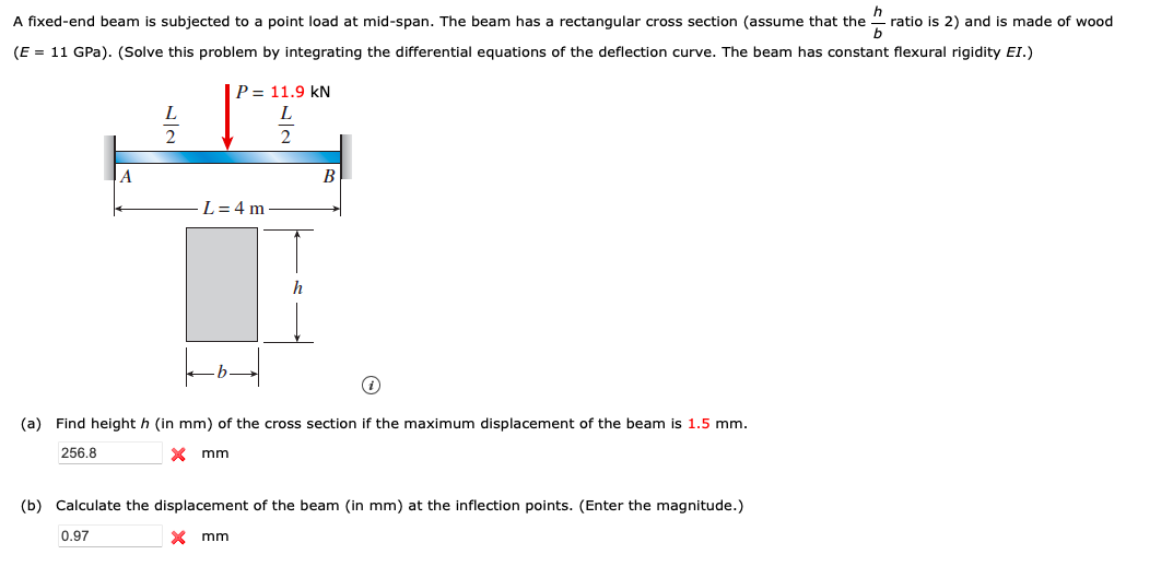 Solved h A fixed-end beam is subjected to a point load at | Chegg.com