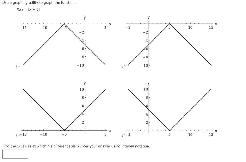 Solved Use a graphing utility to graph the function. f(x) = | Chegg.com