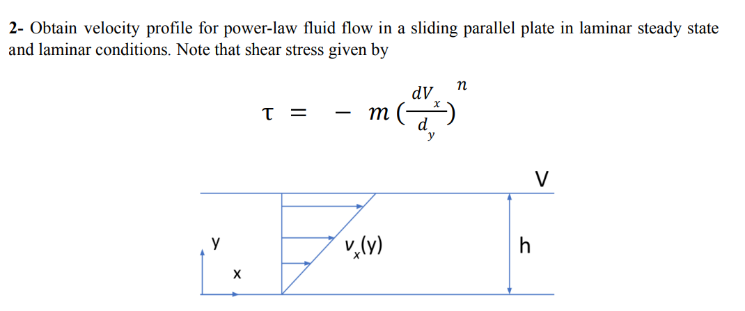 Solved Obtain velocity profile for power-law fluid flow in a | Chegg.com