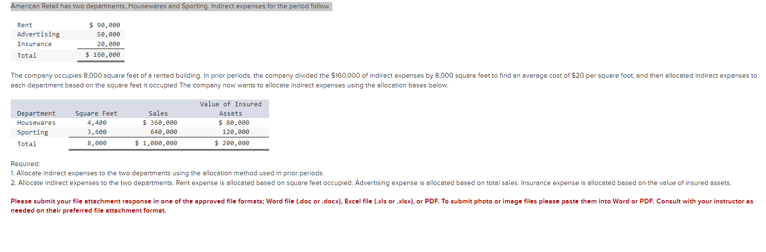 Solved Required: 1. Allocate indirect expenses to the two | Chegg.com
