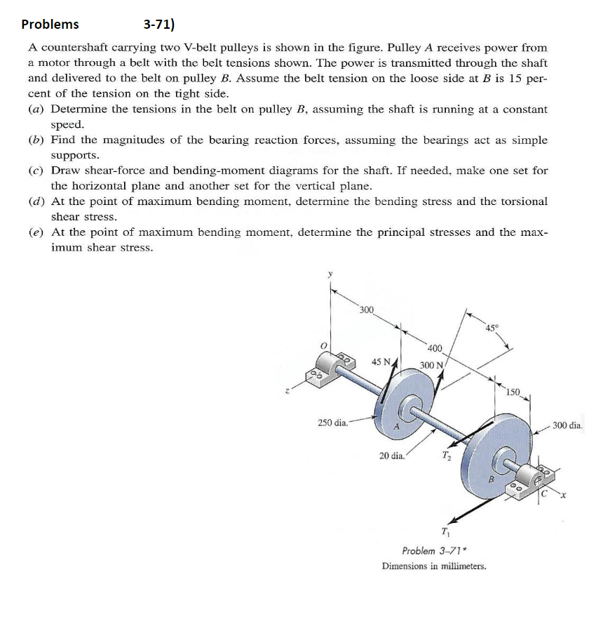 Solved Problems 3-71) A countershaft carrying two V-belt | Chegg.com