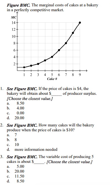 Solved Figure BMC. The marginal costs of cakes at a bakery | Chegg.com