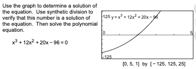 Solved 125 y=x + 12x2 + 20x-96 Use the graph to determine a | Chegg.com
