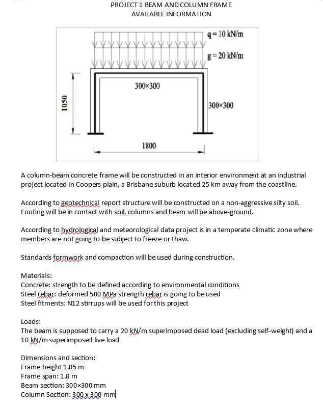 Solved CONCRETE STRUCTURES : BEAM CALCULATION Complete the | Chegg.com