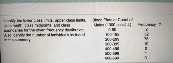 Solved Identify the lower class limits, upper class limits, | Chegg.com