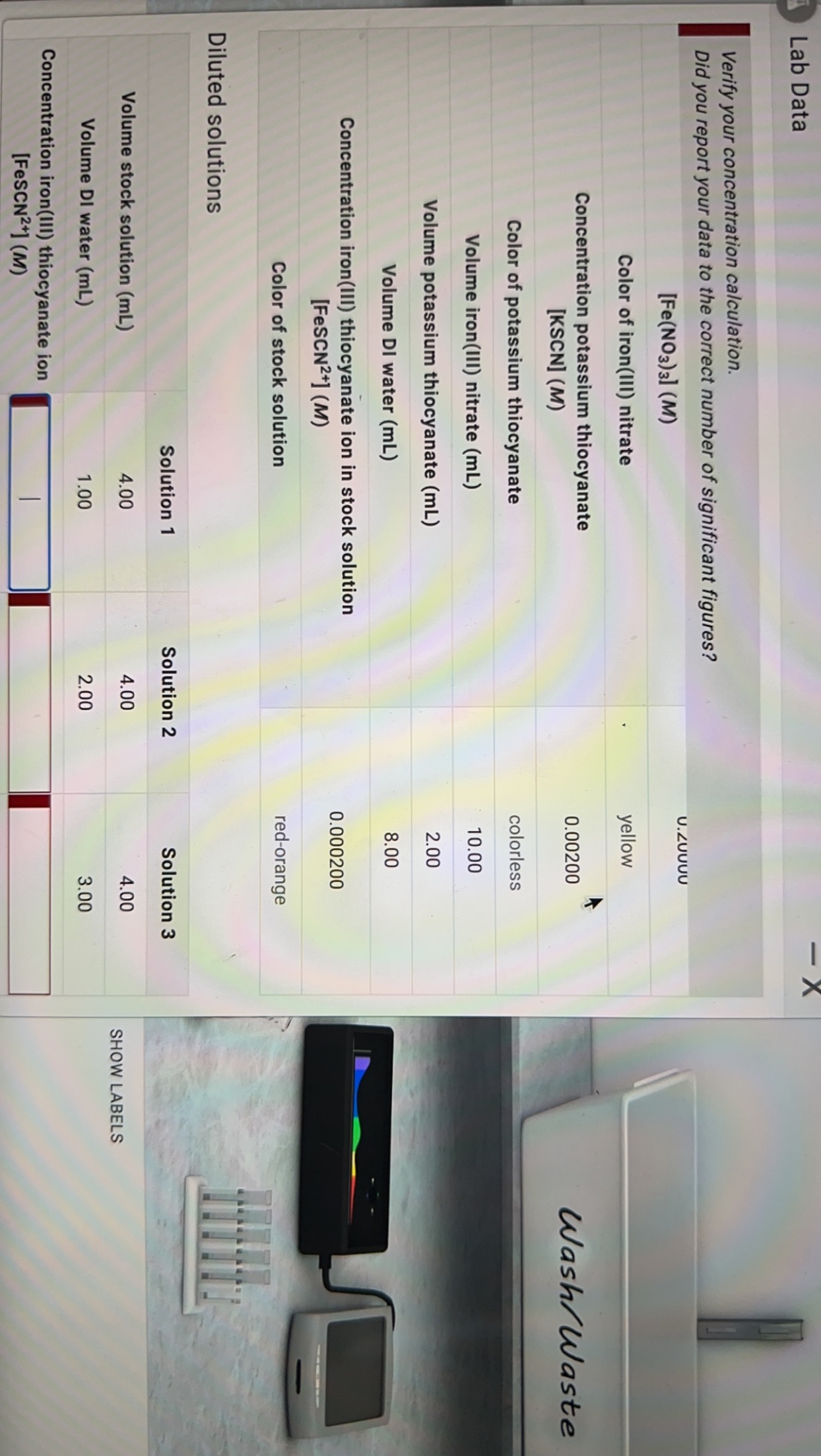 Solved Please help with boxes in red. I can’t seem to get | Chegg.com