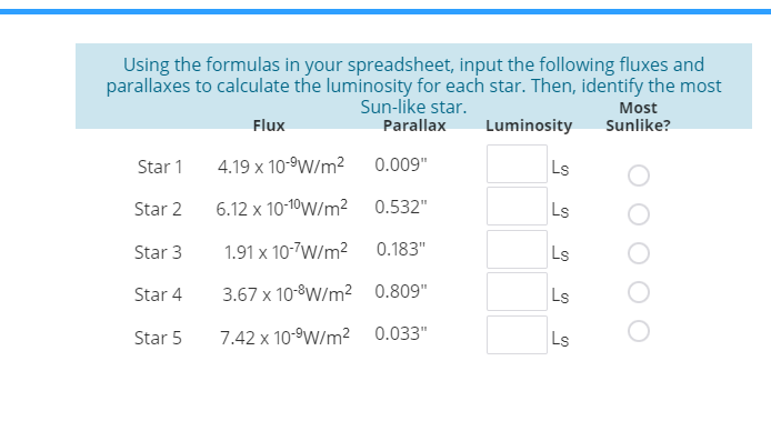 Solved Using the formulas in your spreadsheet, input the | Chegg.com