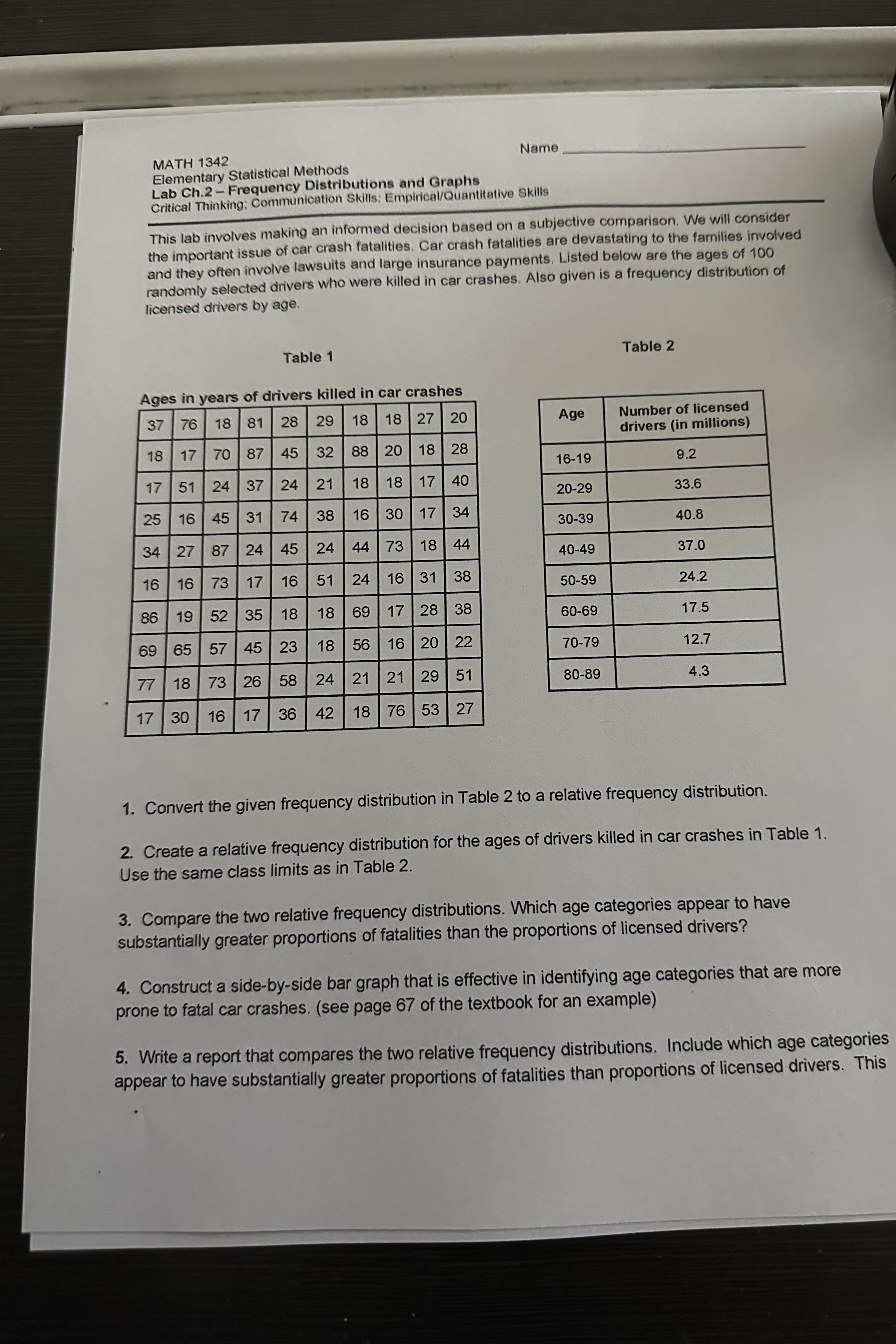 Solved Elementary Statistical MethodsLab Ch. 2 - ﻿Frequency | Chegg.com