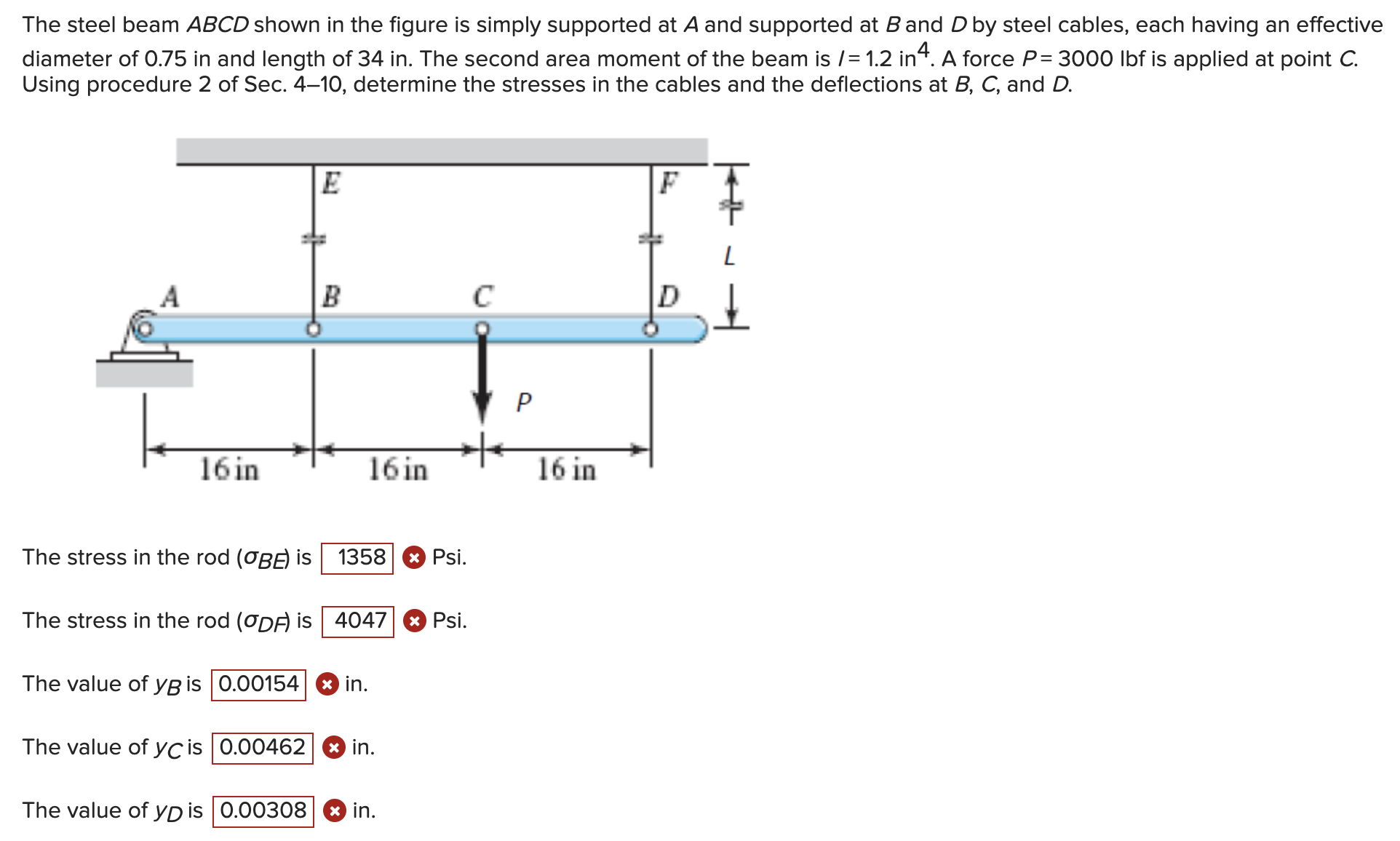 Solved The steel beam ABCD shown in the figure is simply | Chegg.com