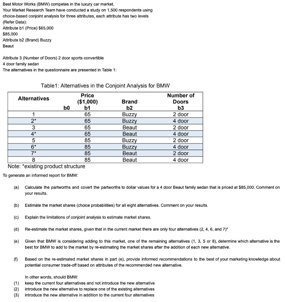 Best Motor Works (BMW) competes in the luxury car | Chegg.com
