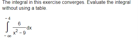 Solved The integral in this exercise converges. Evaluate the | Chegg.com
