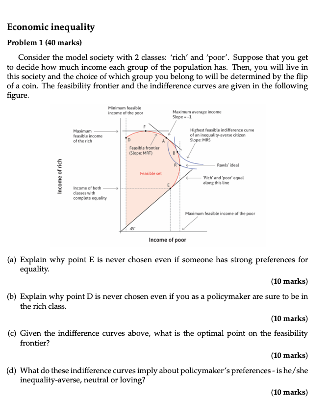 Solved Economic inequality Problem 1 (40 marks) Consider the | Chegg.com